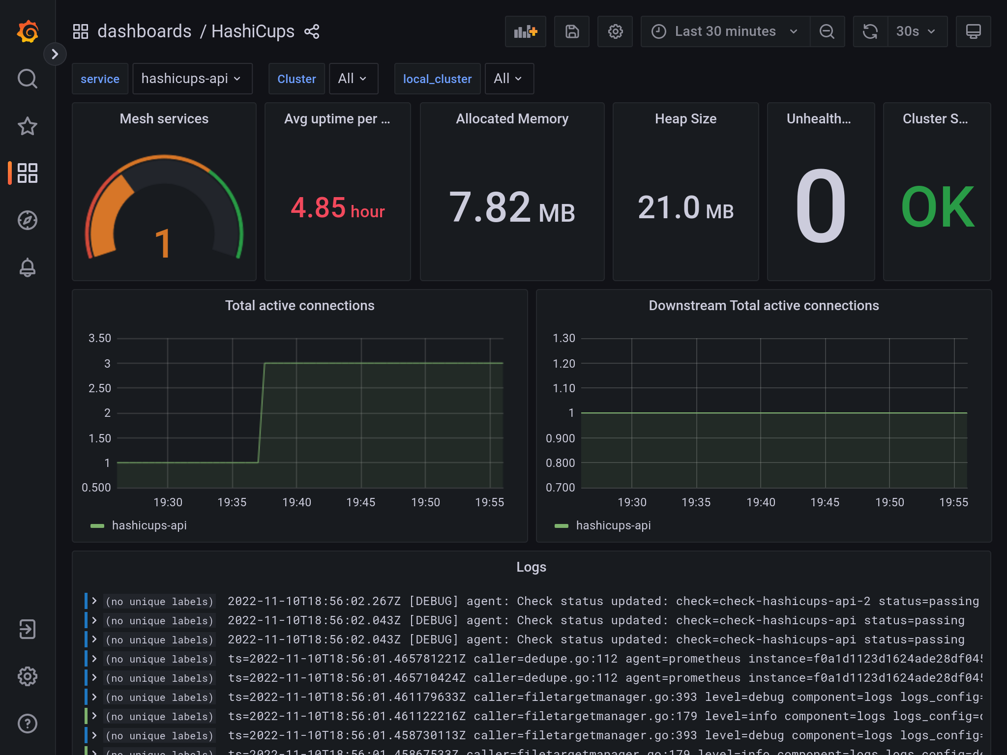 Observe Consul service mesh traffic | Consul | HashiCorp Developer