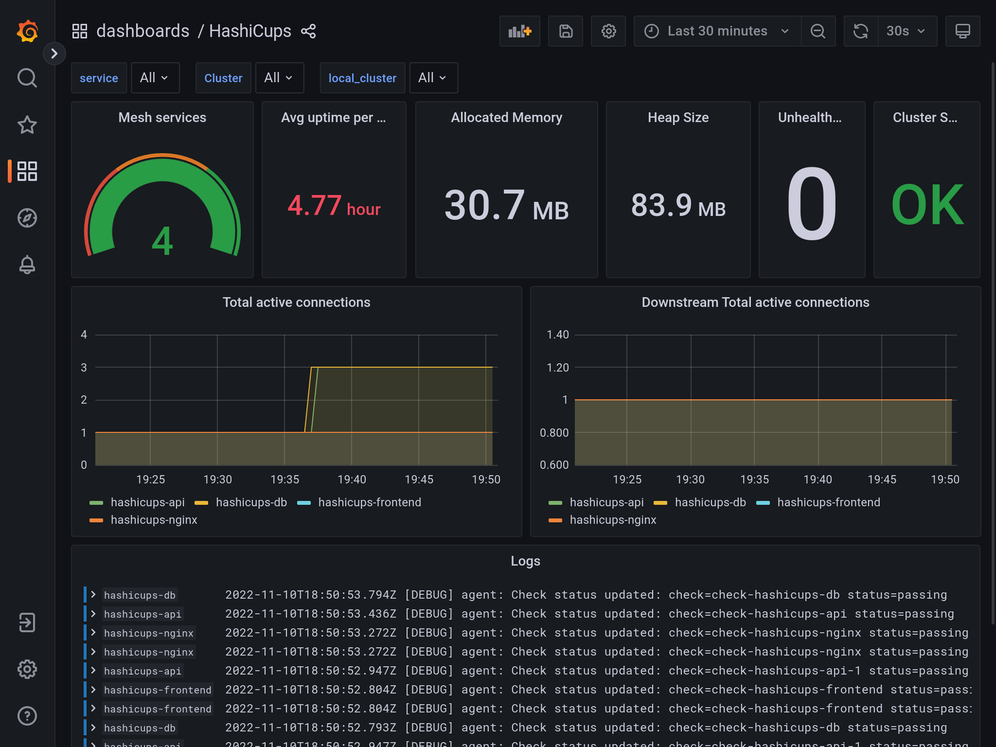 Observe Consul service mesh traffic | Consul | HashiCorp Developer