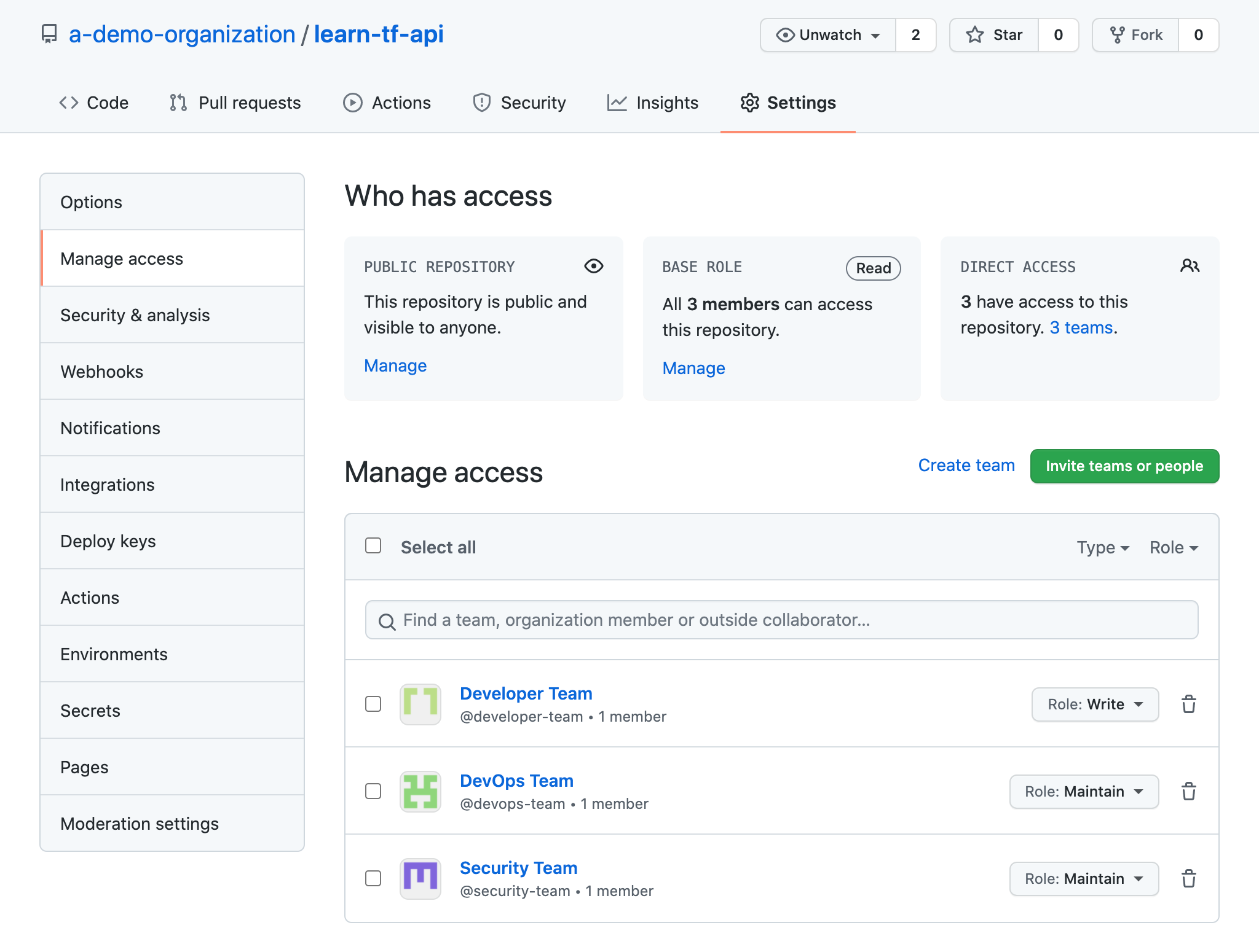 Manage Github Users Teams And Repository Permissions Terraform Hashicorp Developer