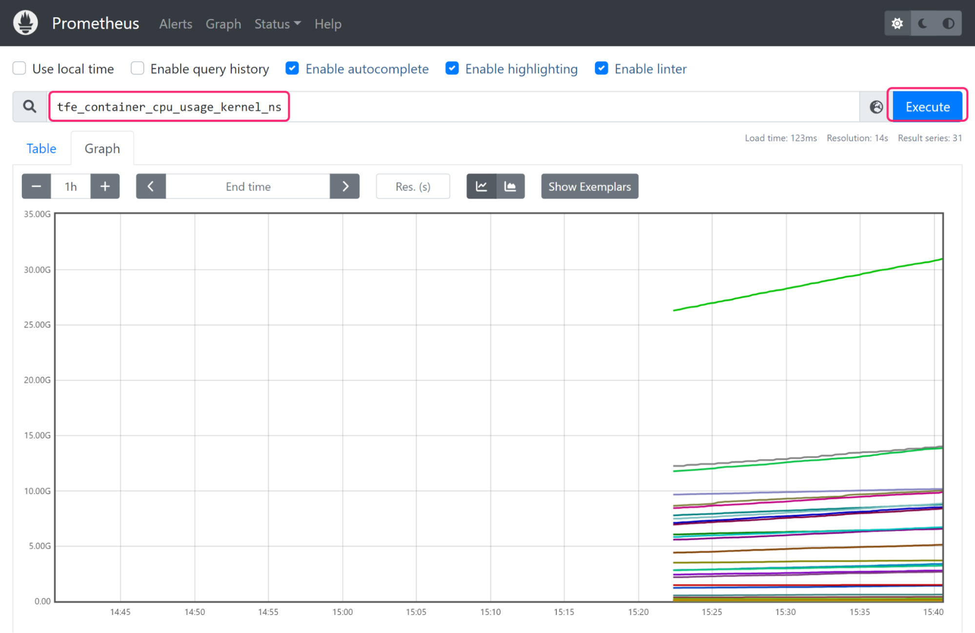 Collect Terraform Enterprise metrics with Prometheus and Grafana | Terraform | HashiCorp Developer