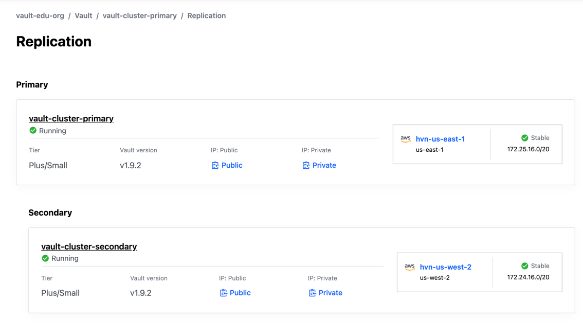 Hcp Vault Performance Replication Vault Hashicorp Developer 