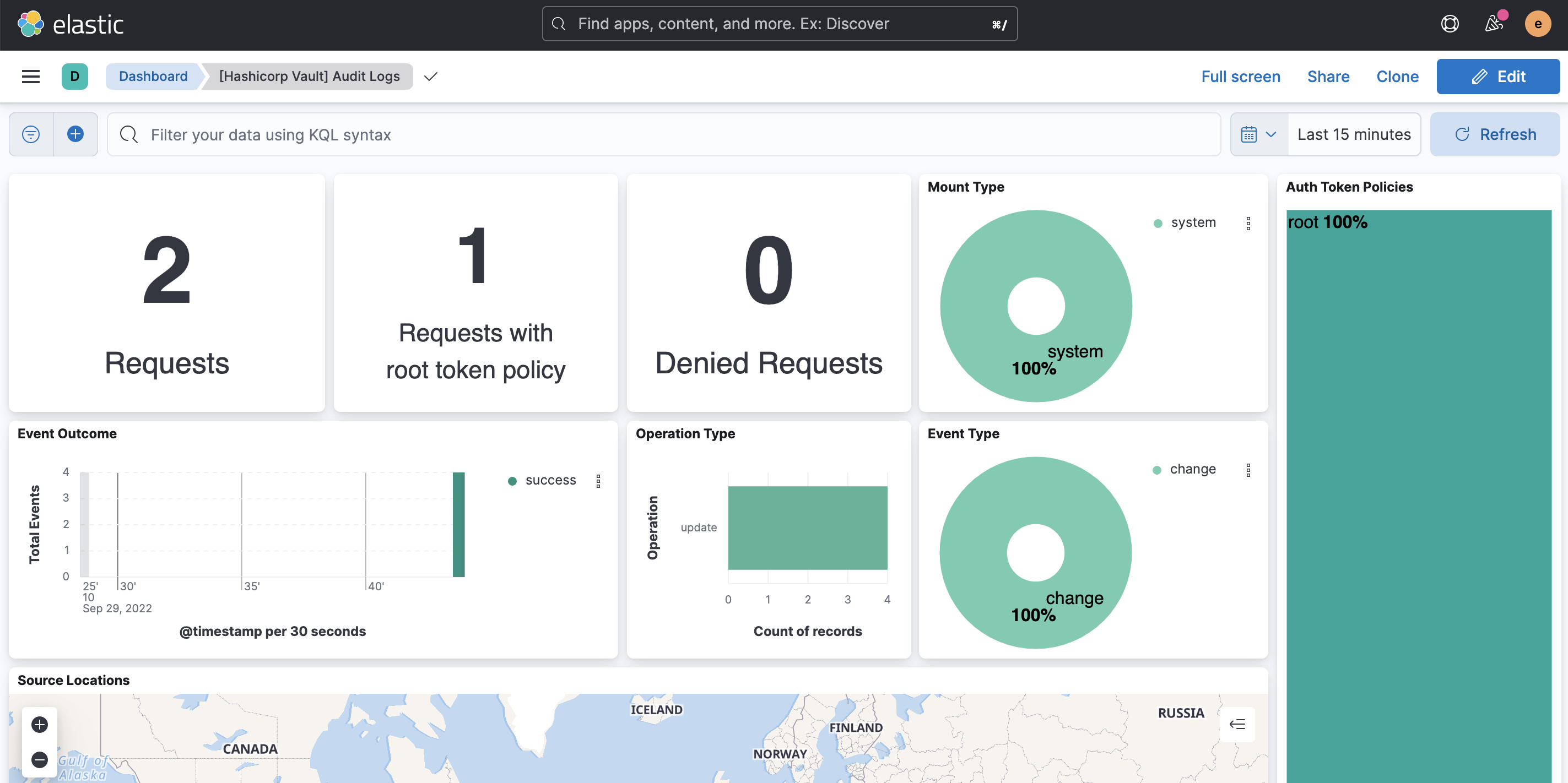 Audit Device Logs and Incident Response with Elasticsearch | Vault ...