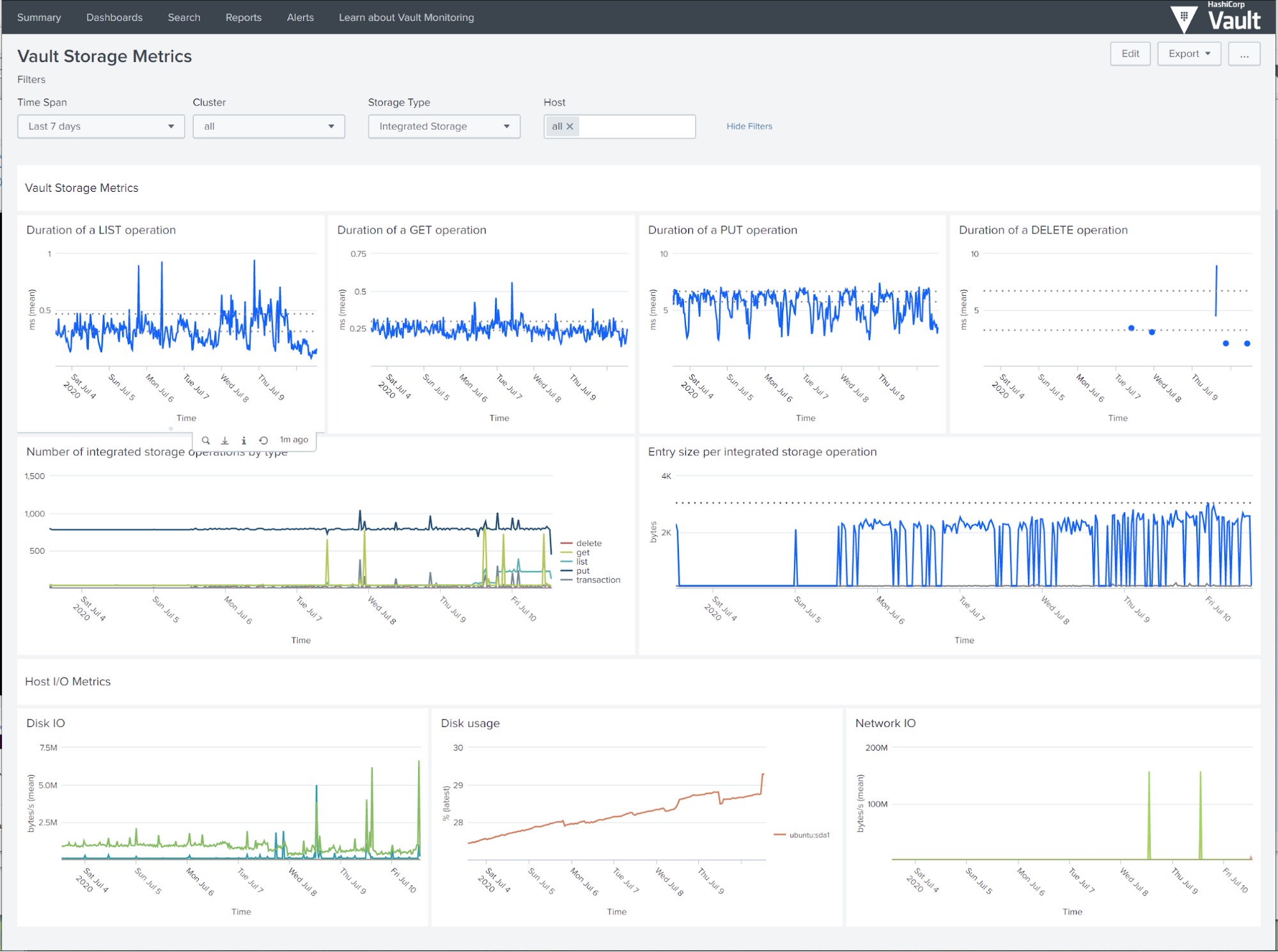 Monitor Telemetry & Audit Device Log Data | Vault | HashiCorp Developer