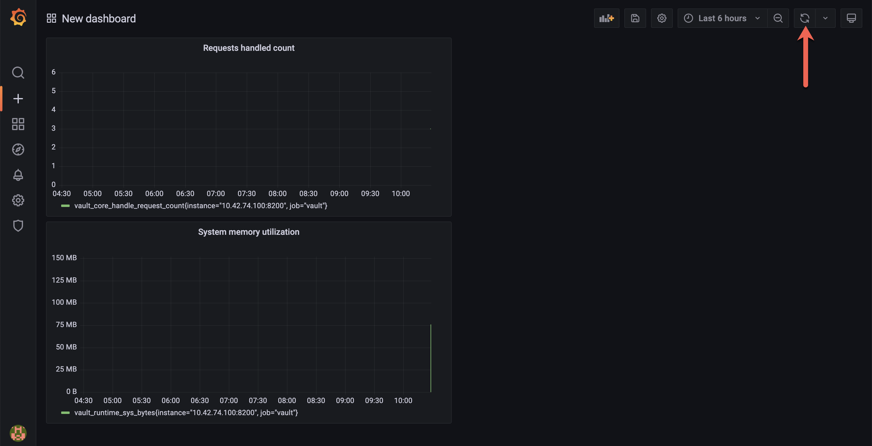 Monitor Telemetry With Prometheus And Grafana Vault Hashicorp Developer